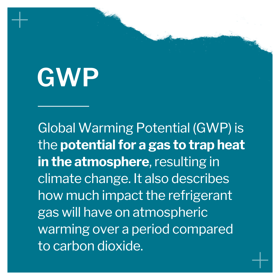A2L Refrigerant Transition